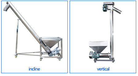What is a Grain Screw Conveyor?-Dahan Machinery